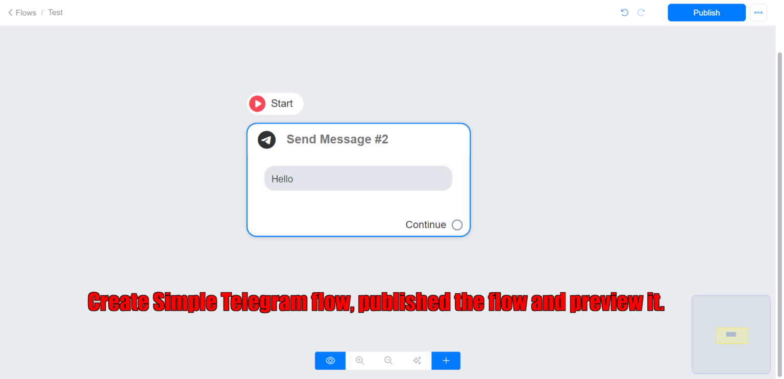 Essential – Chatrace