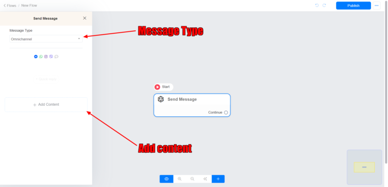 Essential – Chatrace